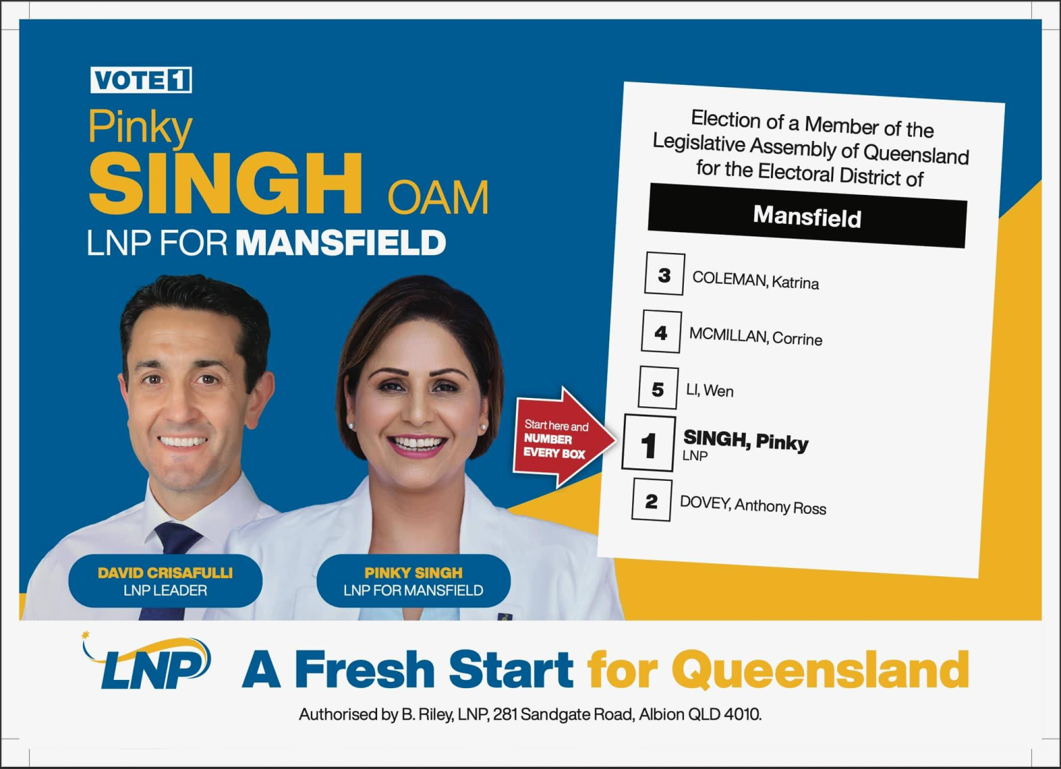 Pinky Singh: LNP Candidate for Mansfield – A Fresh Start for a Thriving Community - Serendibnews